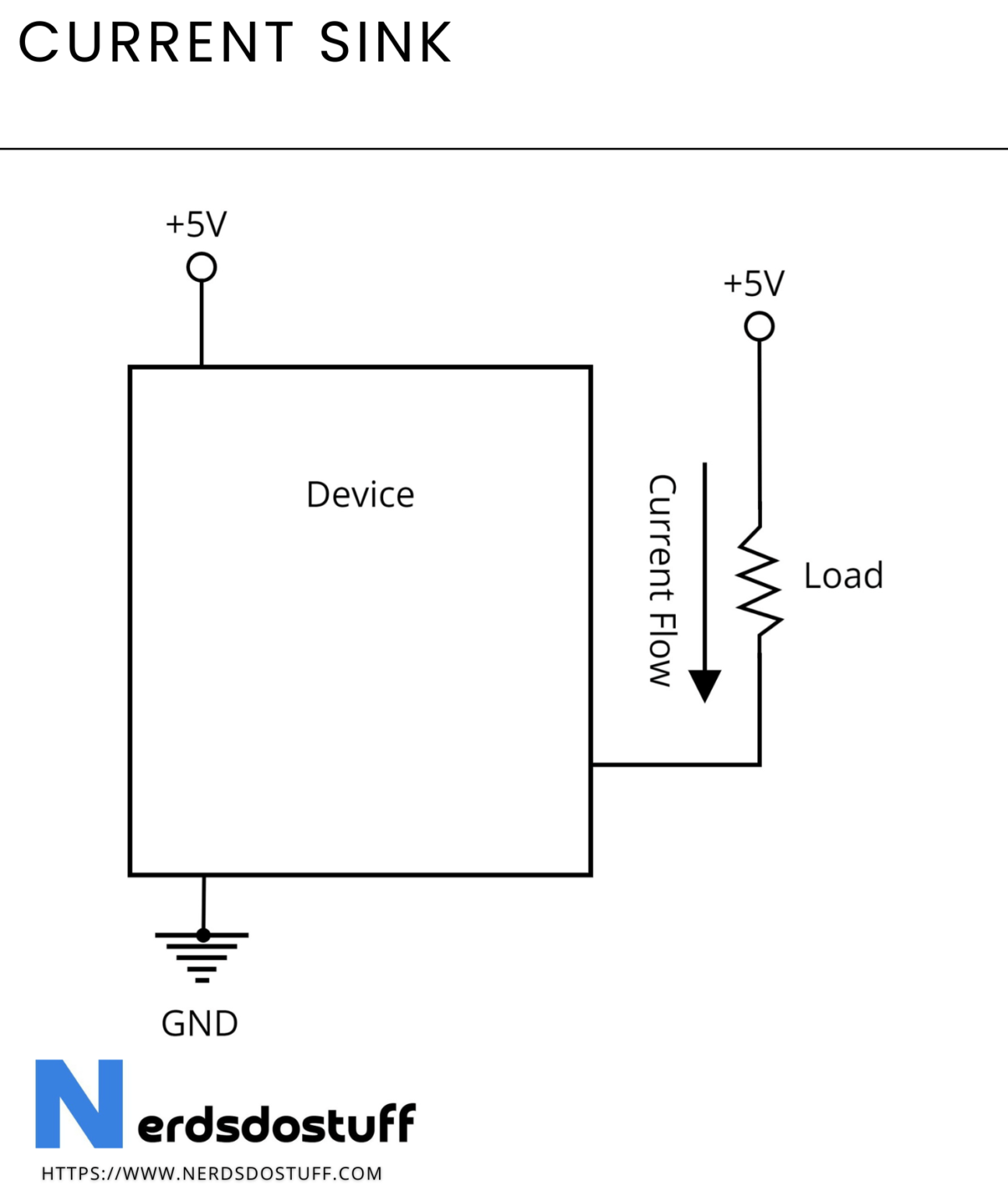 Current Sink Circuit: Working and Applications - Nerds Do Stuff