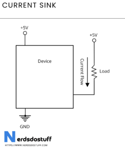 Current Sink Circuit: Working and Applications - Nerds Do Stuff