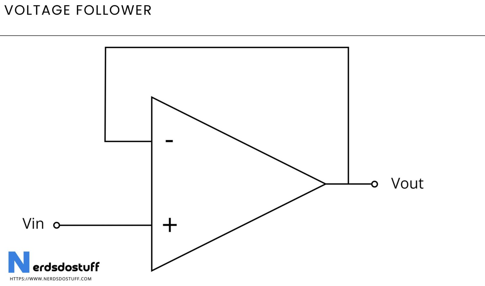 What is Voltage Follower? Circuit and Working - Nerds Do Stuff