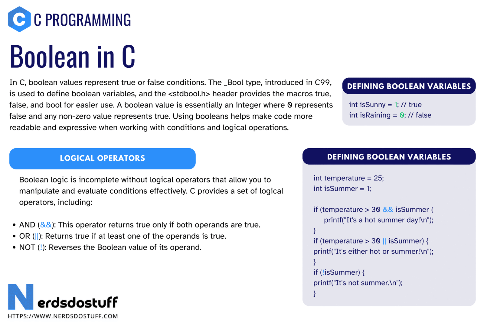 Boolean In C Nerds Do Stuff 7480